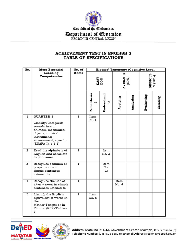 RAT - TOS - English - Grade 2 | PDF | English Language | Word