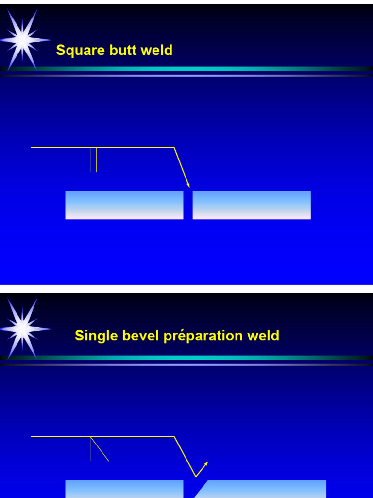 MECH 6541 WElding Symbol Part 2 | PDF