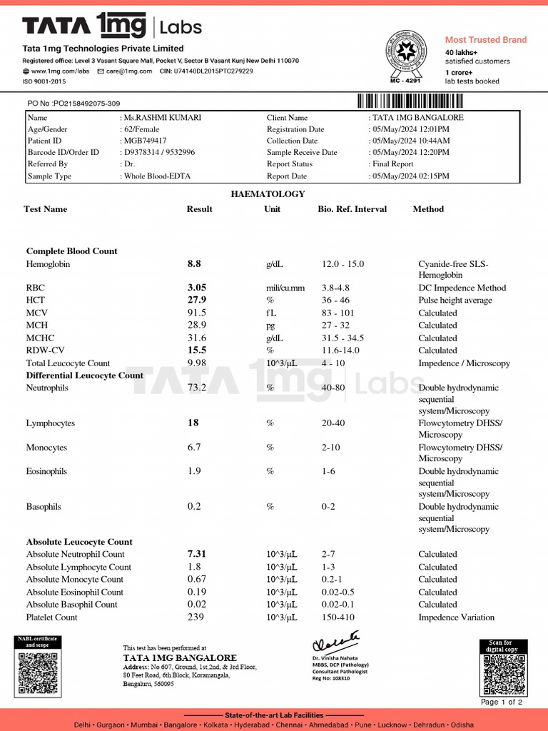 Complete Blood Count Report Summary | PDF | White Blood Cell | Clinical ...