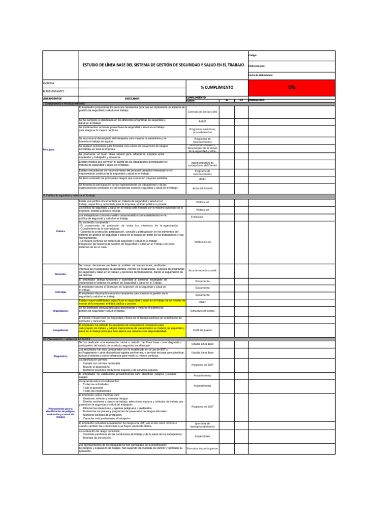 ELB - SGSST Linea Base | PDF | Business | Valores