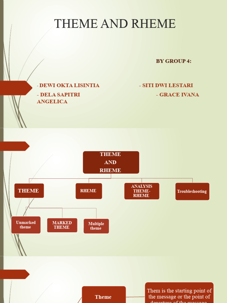 Theme and Rheme | PDF | Clause | Grammar