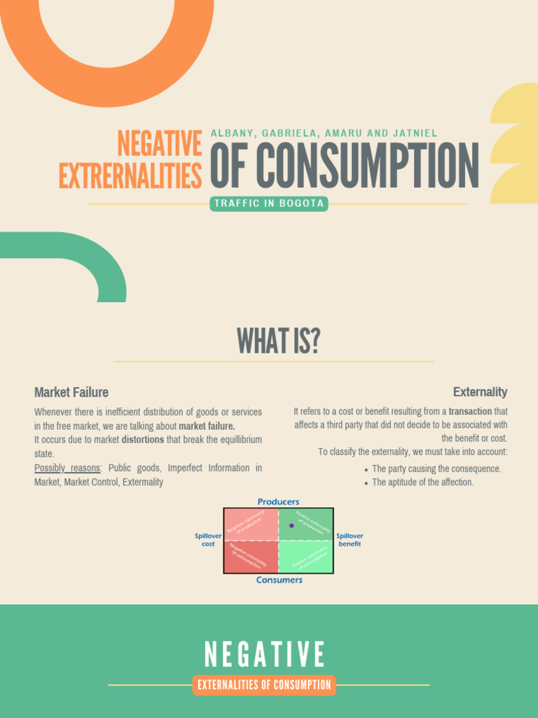 Negative Extrernalities of Consumption | PDF | Externality | Subsidy