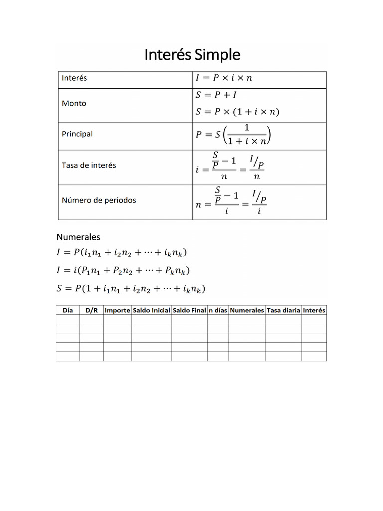 Fórmulas Interés Simple | PDF