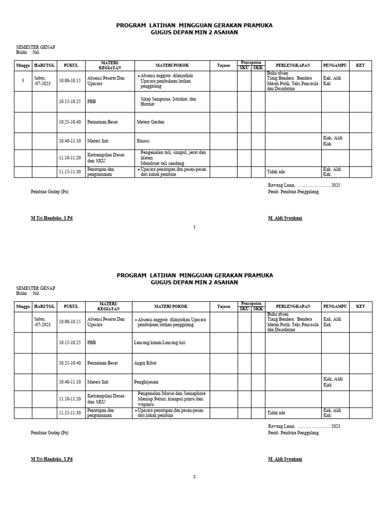 Program Latihan Mingguan Penggalang | PDF