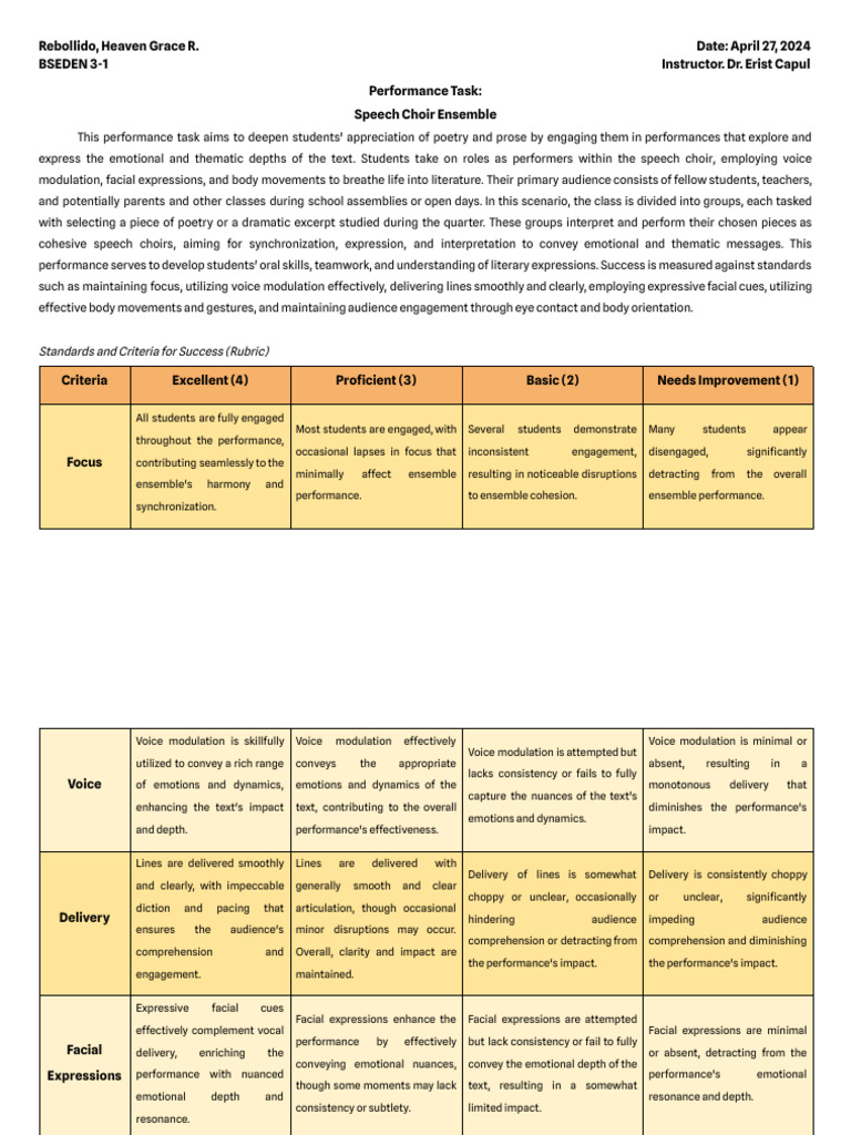 Rubric For Grasp Activity | PDF | Gesture | Human Communication