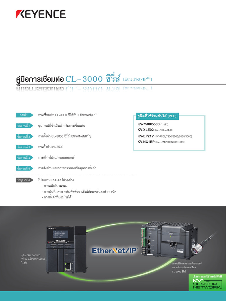 As 104538 KV-8000 KV-5000 3000 KV-7000 CM KT TH 1039 1 | PDF