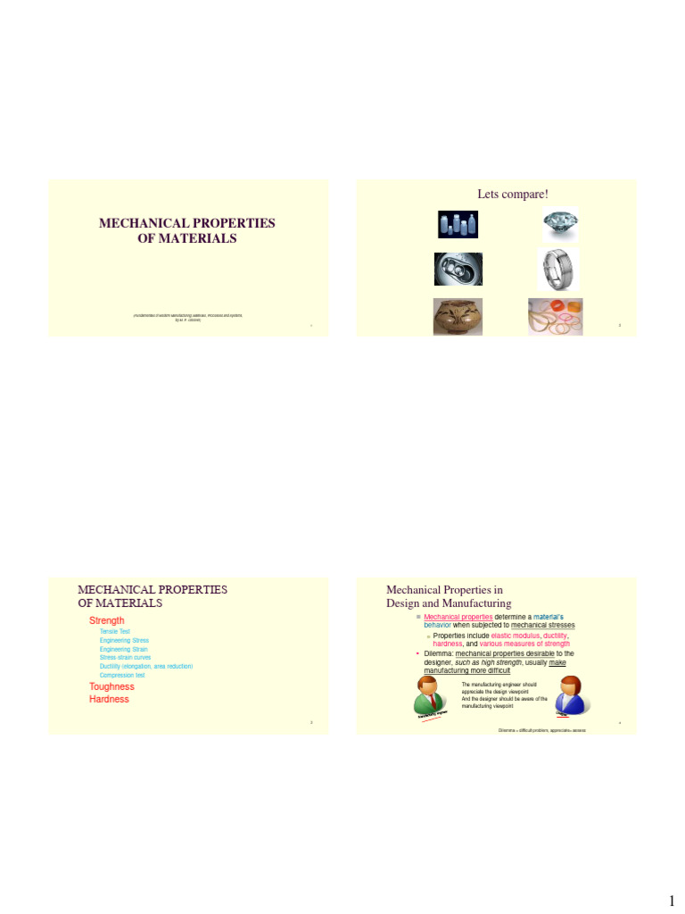 Week 3 MECHANICAL PROPERTIES OF MATERIALS | PDF | Deformation (Engineering) | Ultimate Tensile ...