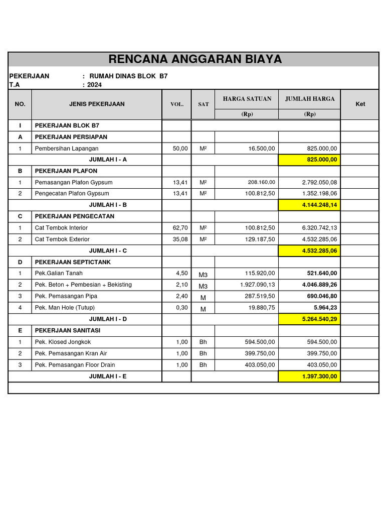 RAB Pembangunan Rumah Dinas Blok B7 | PDF