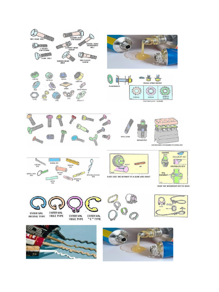 Gambar Fastener | PDF