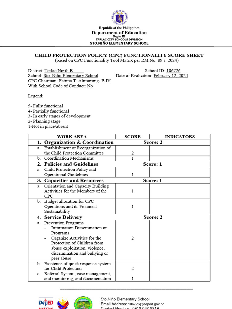 Child Protection Policy Score Sheet | PDF | Child Protection