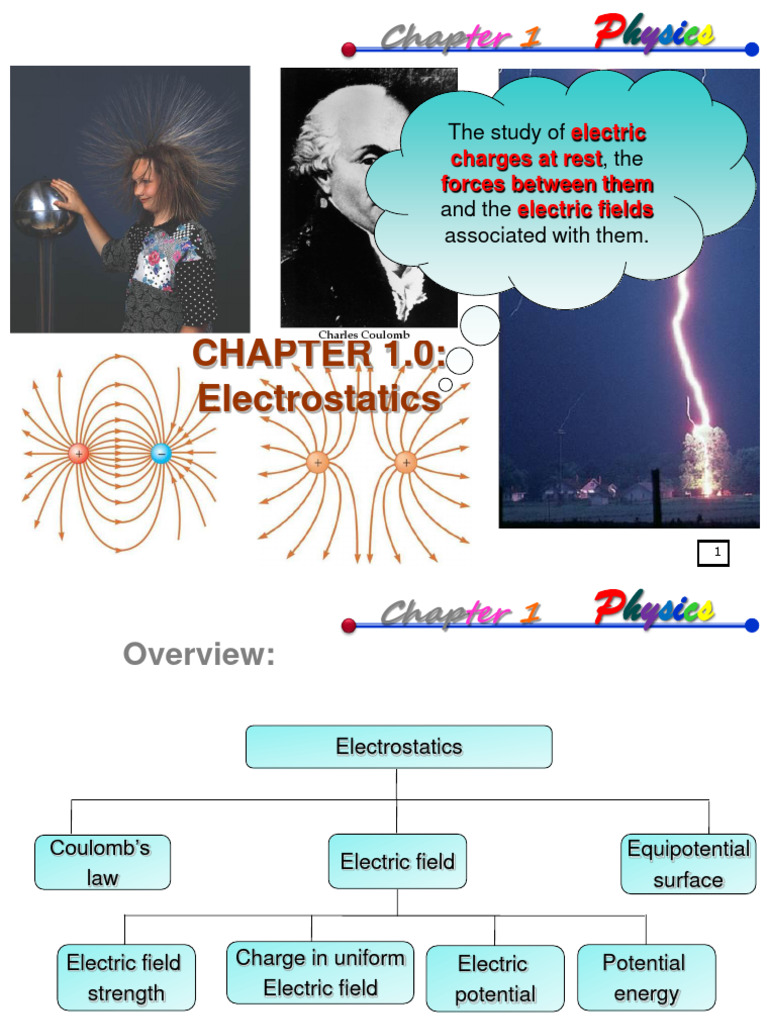 Chapter 1 Electrostatics | Download Free PDF | Electrostatics | Electric Field