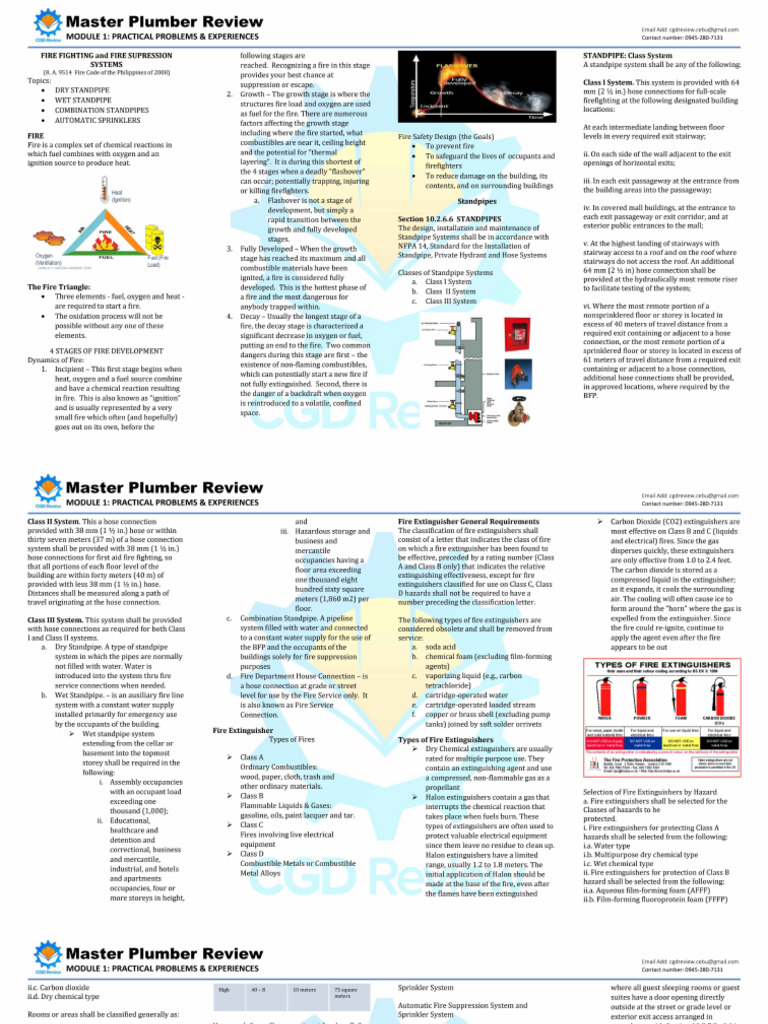 Module 1 Practical | PDF