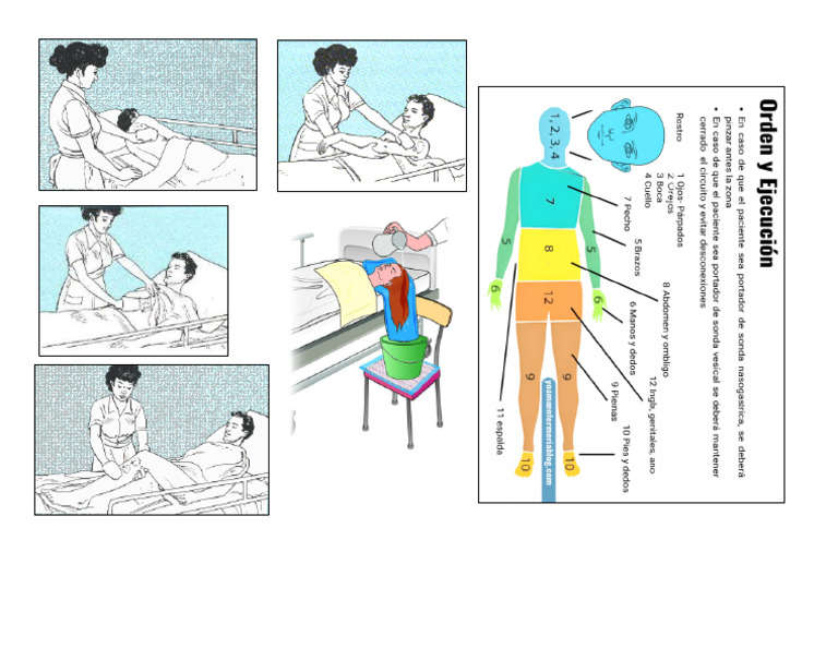 Baño en Cama | PDF
