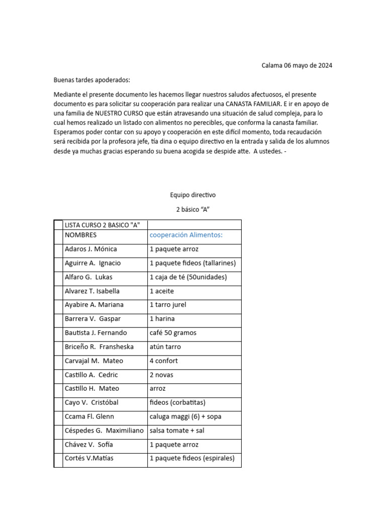 Lista Curso 2 Basico | PDF | Alimentos