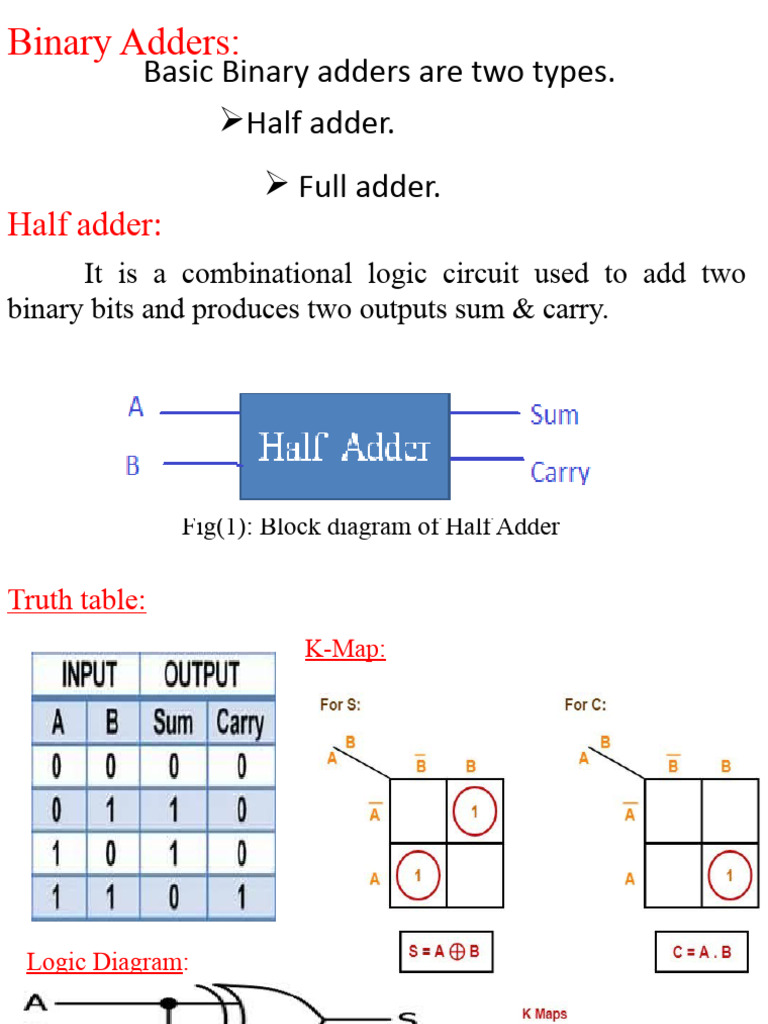 2binary Adder Subtractor Decimal Adder Multipier Pdf Electronic 7042