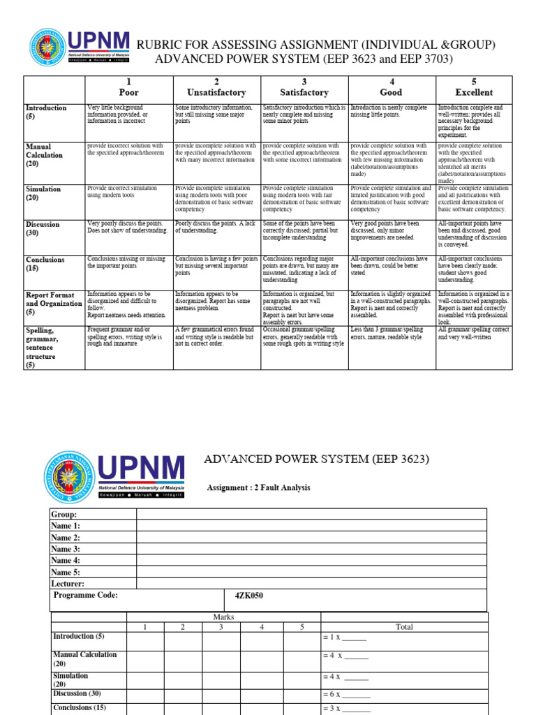 Advanced Power System Rubric | PDF