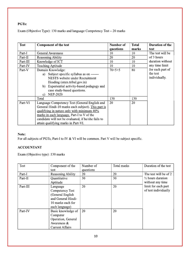 Emrs Exam Pattern | PDF