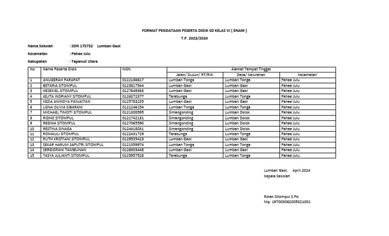 Format Pendataan Peserta Didik SD Kelas Vi | PDF