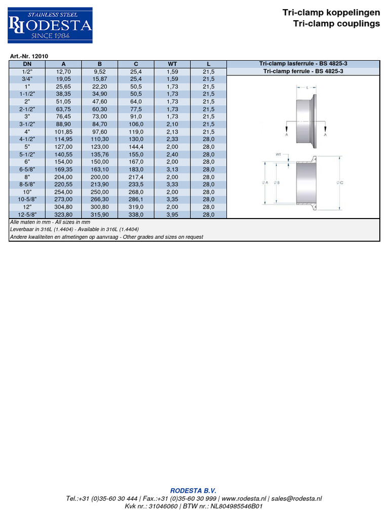 Tri-clamp-ferrule-BS-4825-3 | PDF