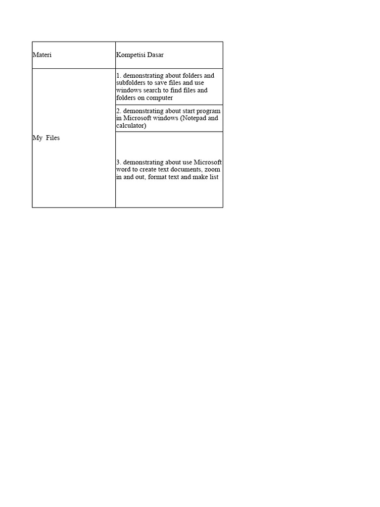 Basic Computer Skills Training Guide | PDF | Computer File | Microsoft ...
