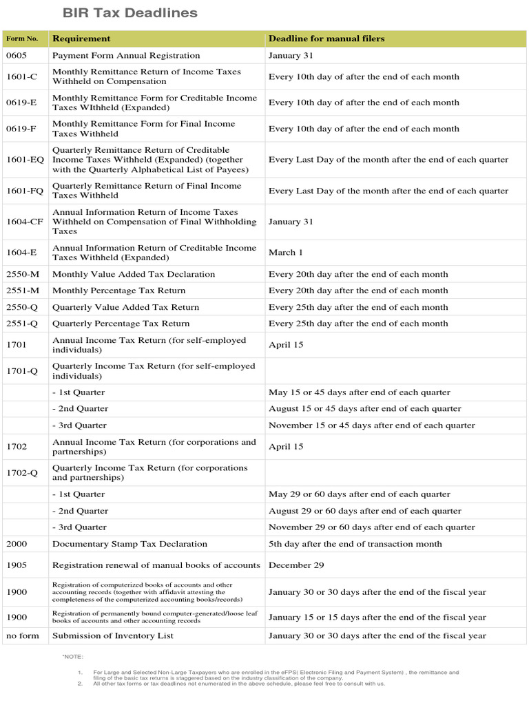BIR Tax Deadlines | Download Free PDF | Taxes | Government Finances