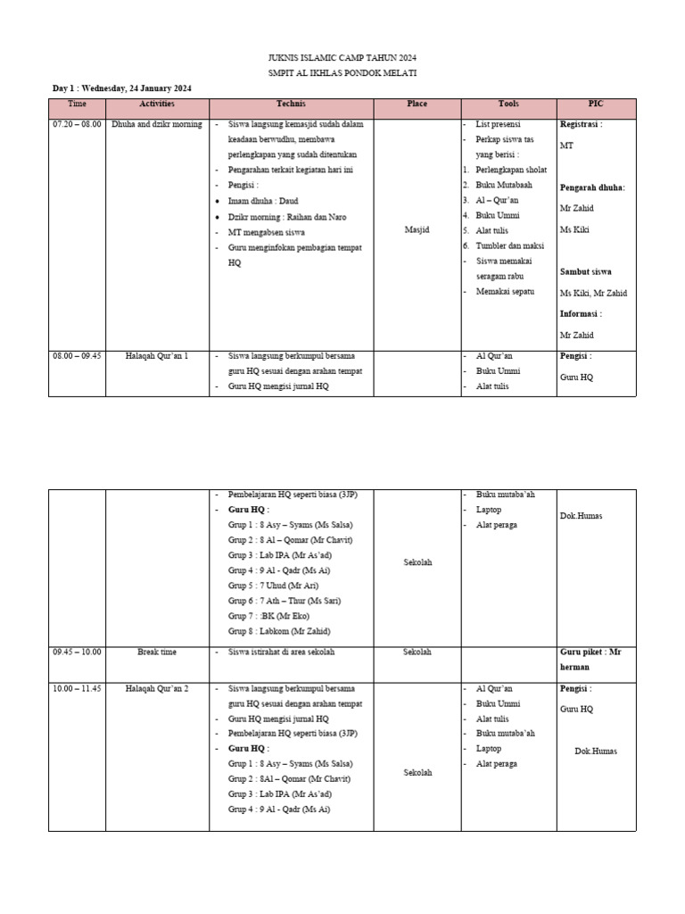 Juknis Islamic Camp Tahun 2024 | PDF