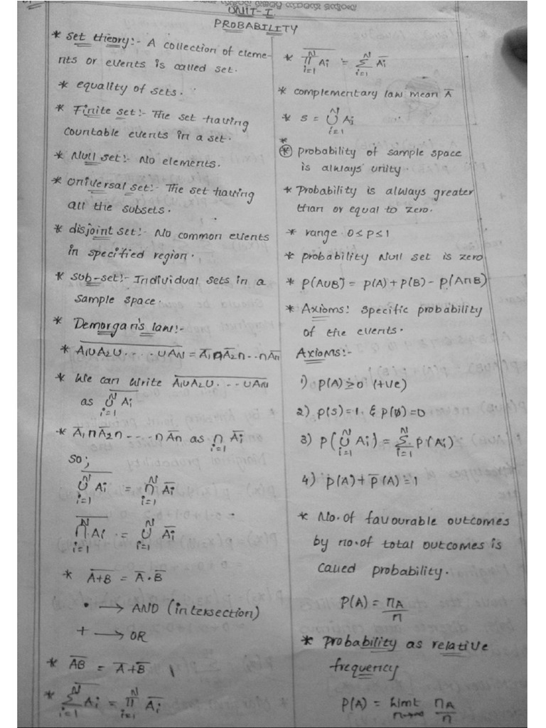 RVSP Unit - 1 PDF | PDF