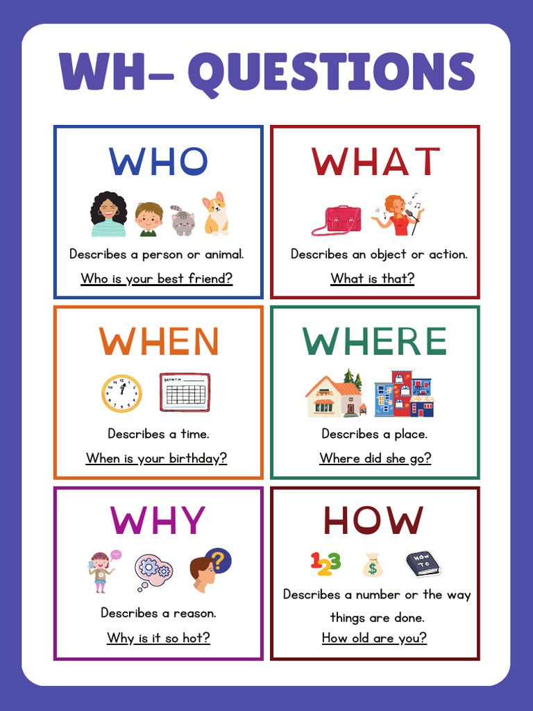 Purple Colorful Illustrative WH Questions Classroom Poster | PDF ...