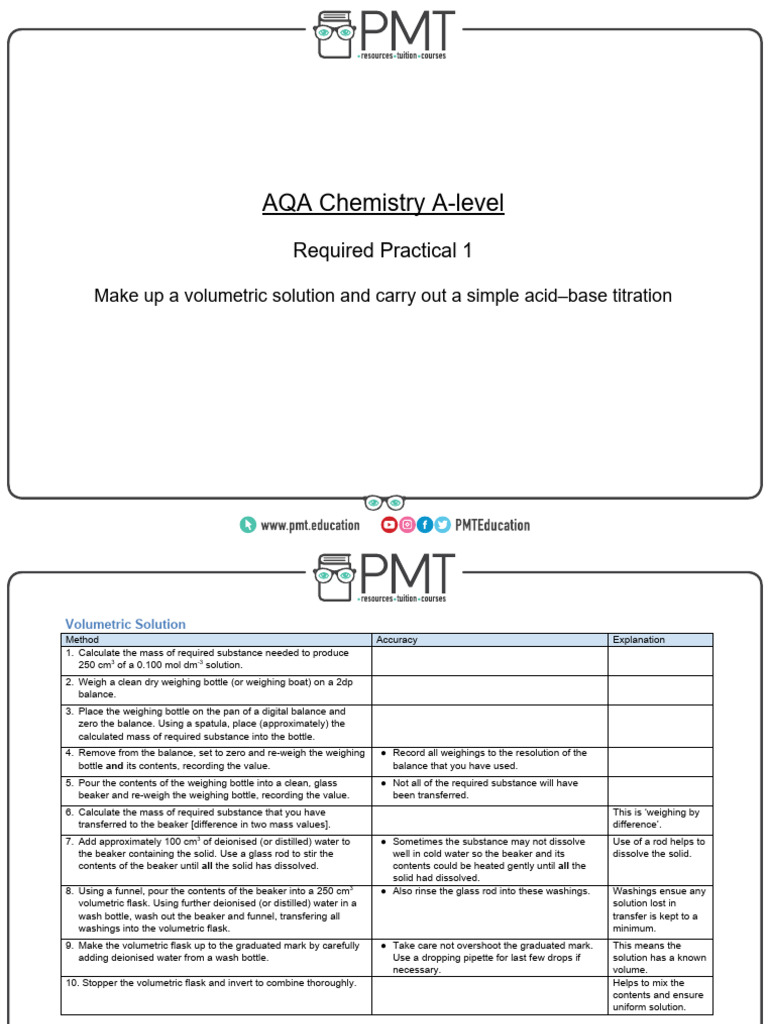 RP 01 - Making Up a Standard Solution and Carrying Out an Acid-base ...
