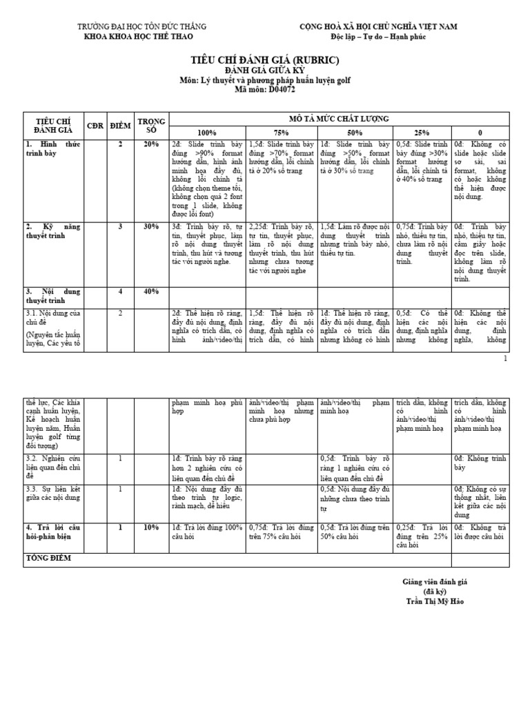 Tiêu Chí Đánh Giá Gi A K | PDF