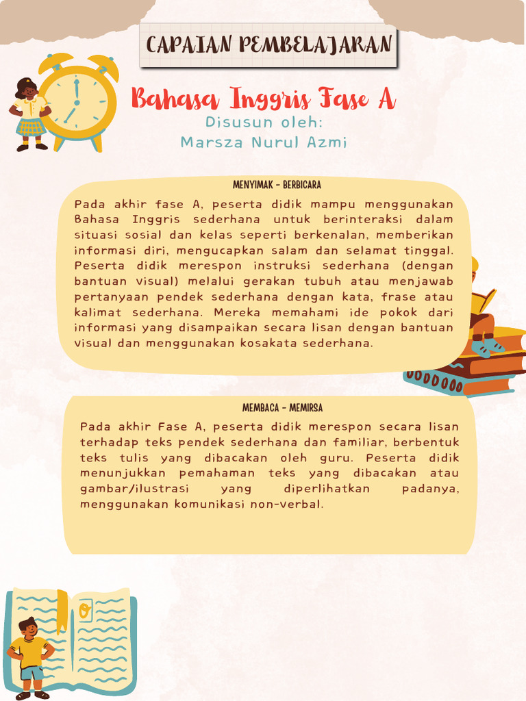 CP & ATP Bahasa Inggris Kelas 1 - 6 | PDF