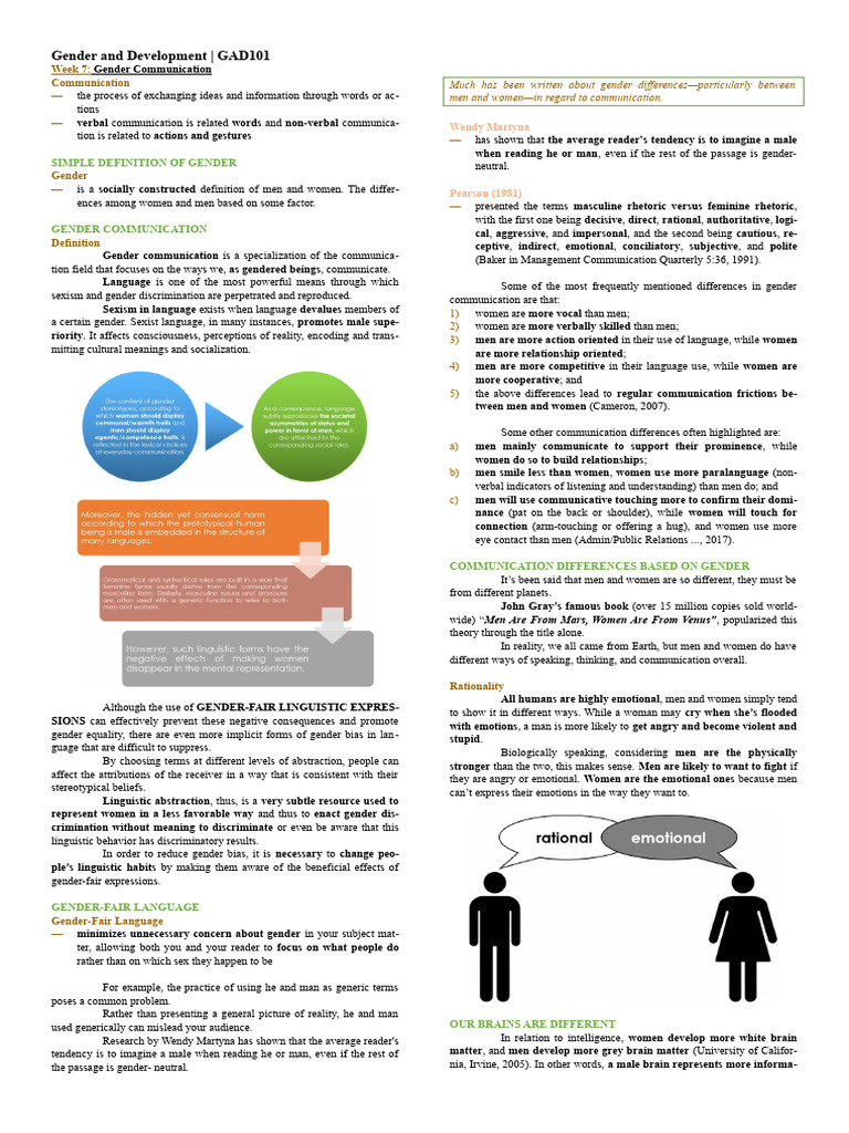 Gad101 Midterm Reviewer | Download Free PDF | Communication | Gender