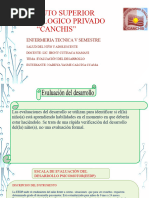 Guia de Tped | PDF | Evaluación | Comportamiento