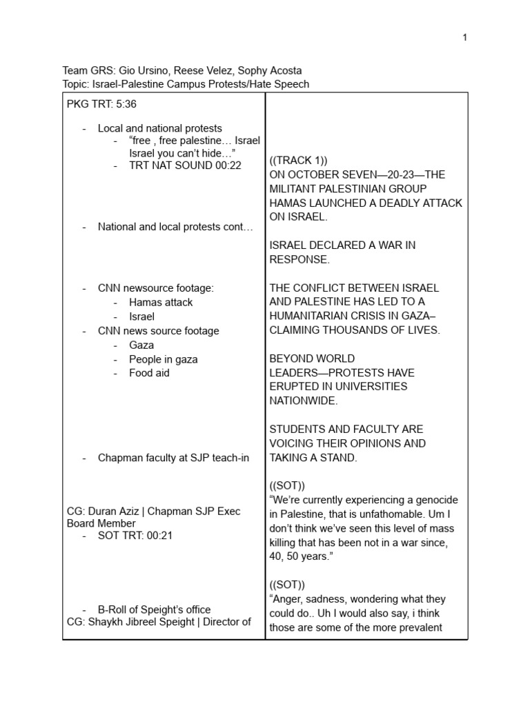 GRS Revised Script - Israel Palestine Campus Protest Hate Speech | PDF ...