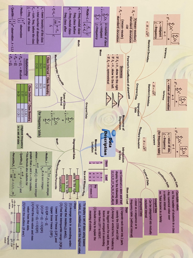 STA Formula | PDF | Probability Density Function | Applied Mathematics