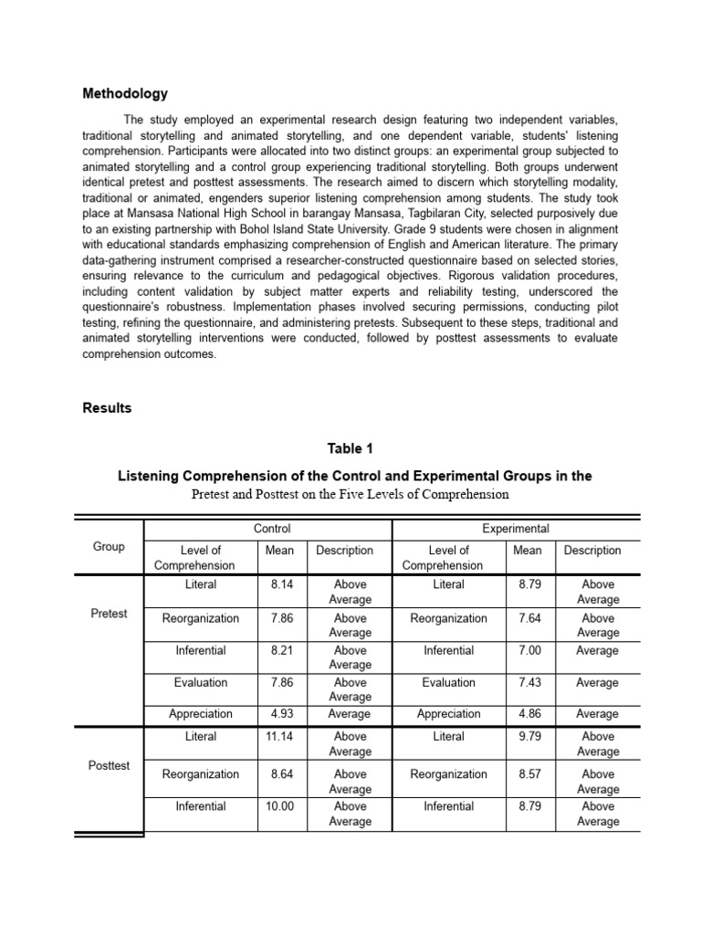 Imrad Pdf Experiment Null Hypothesis