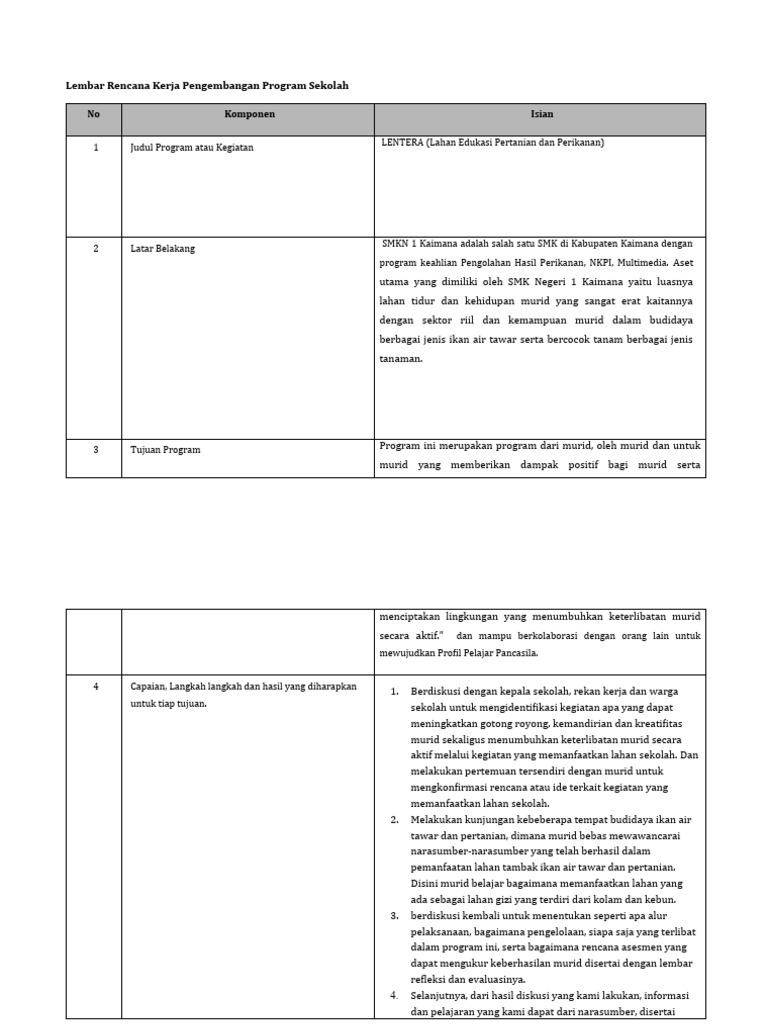 Lembar Rencana Kerja Pengembangan Program Sekolah | PDF