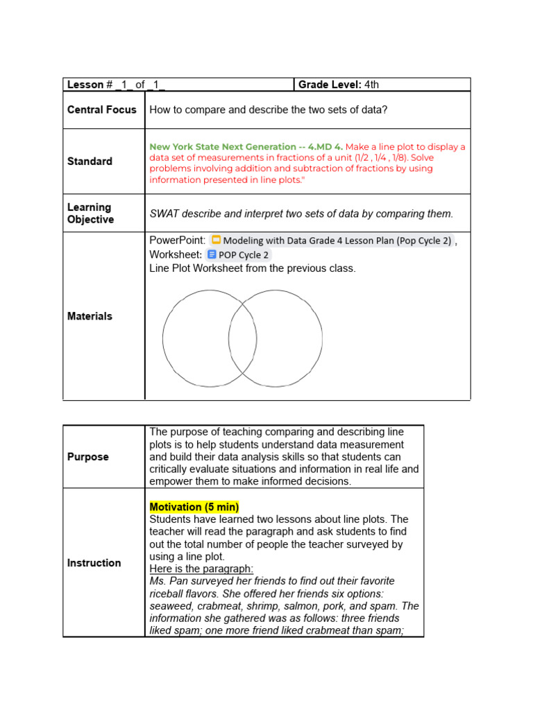Modeling With Data Grade 4 Lesson Plan Pop Cycle 2 | PDF | Lesson Plan | Teachers