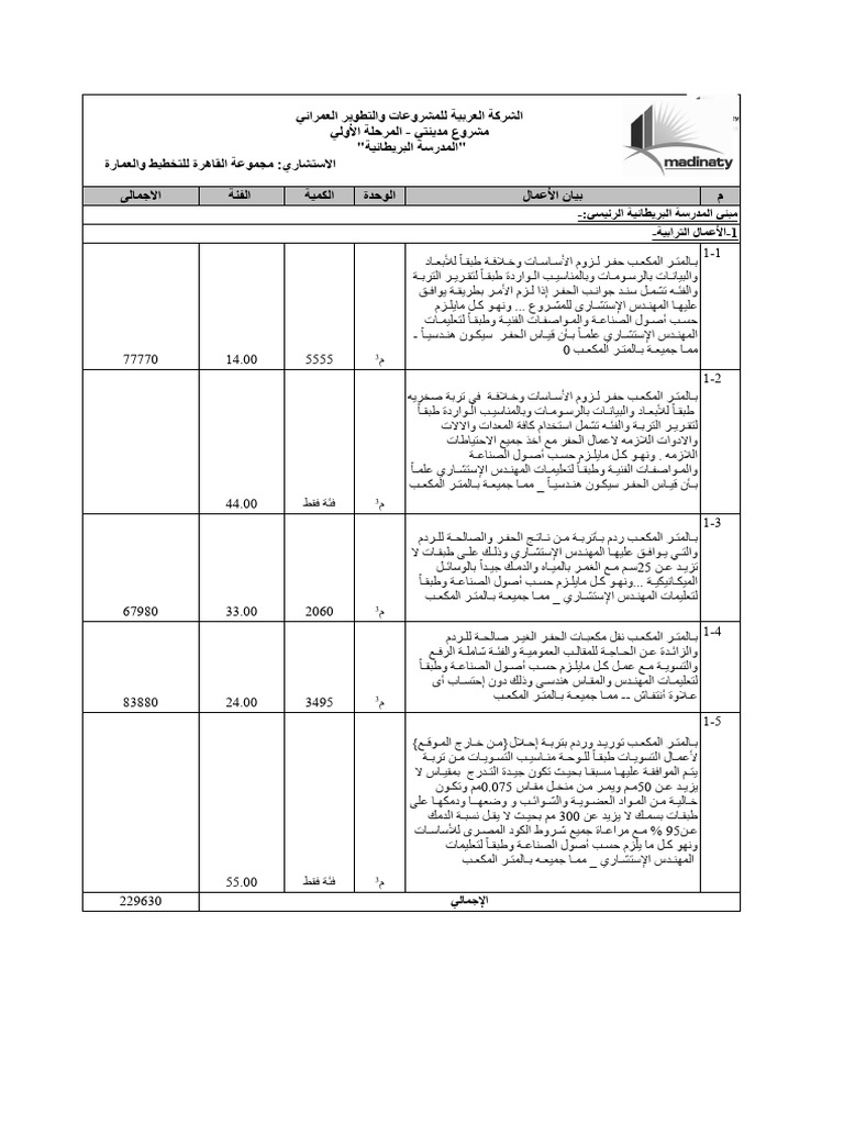 BOQ British School | PDF