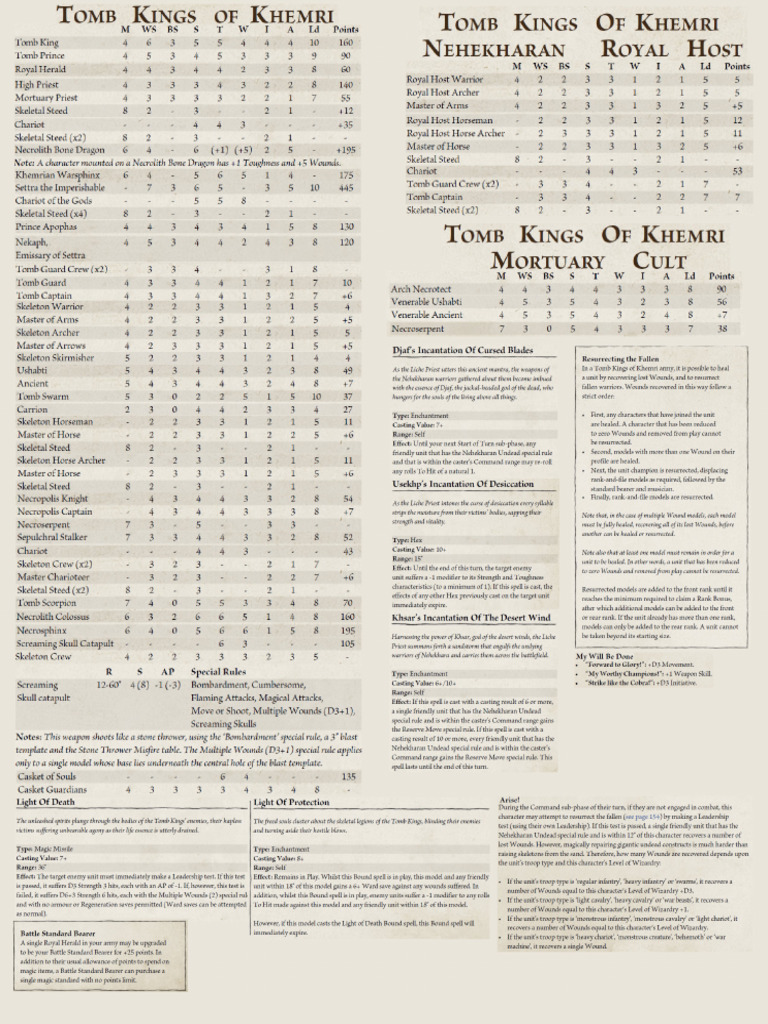 Tomb Kings Cheat Sheet | PDF