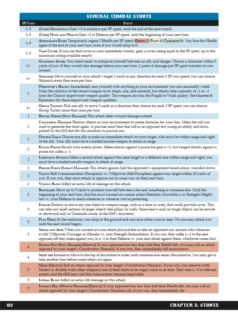 Ma General | PDF | Military