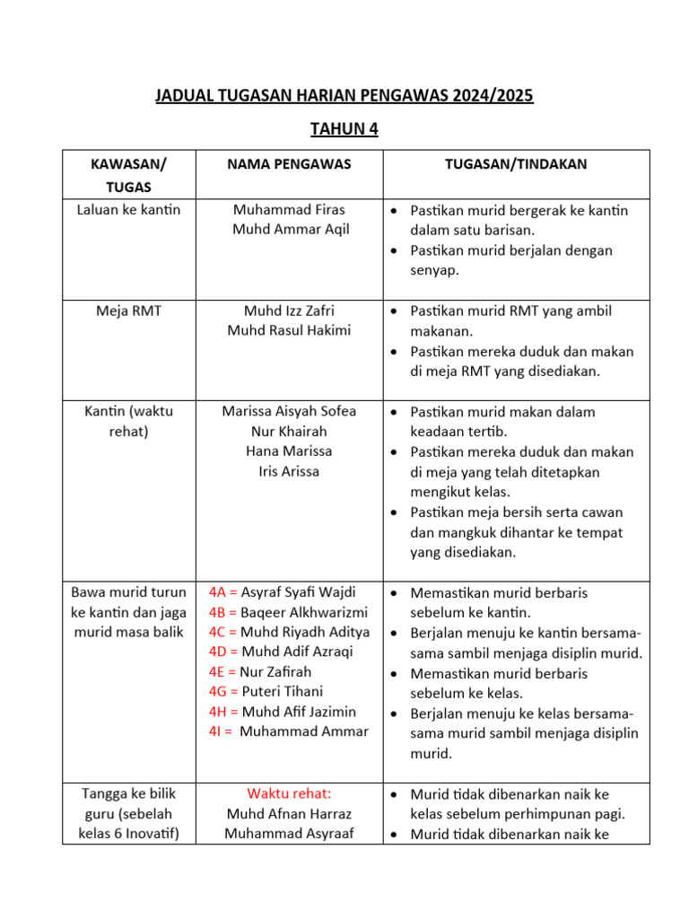Jadual Tugas Pengawas 2024/2025 | PDF