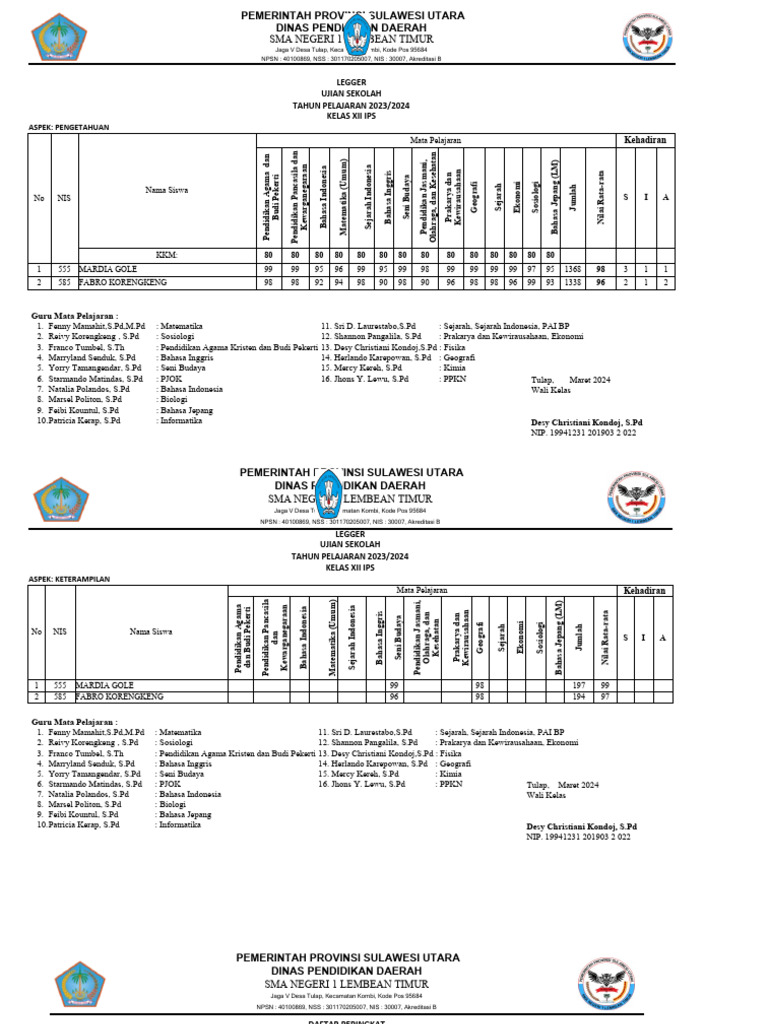 Contoh Legger 2024 | PDF