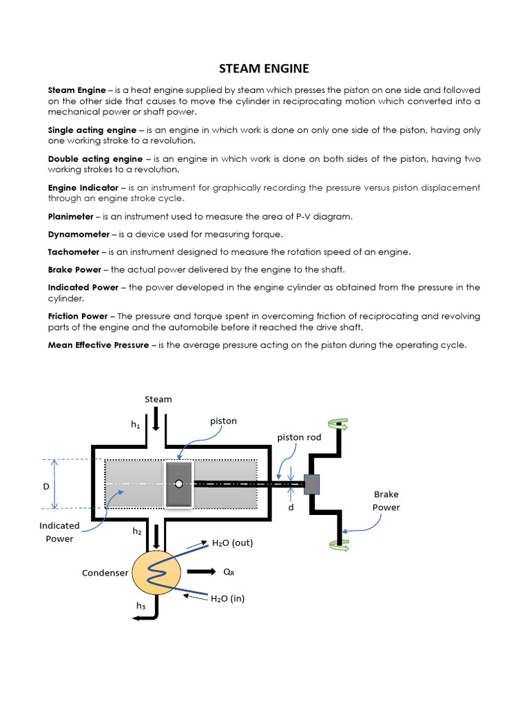 Steam Engine | PDF | Engines | Steam Engine