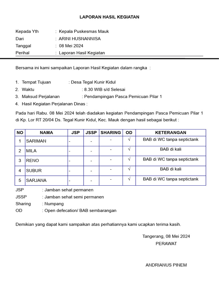 Laporan Imas STBM Pilar 1 TKK 2024 | PDF