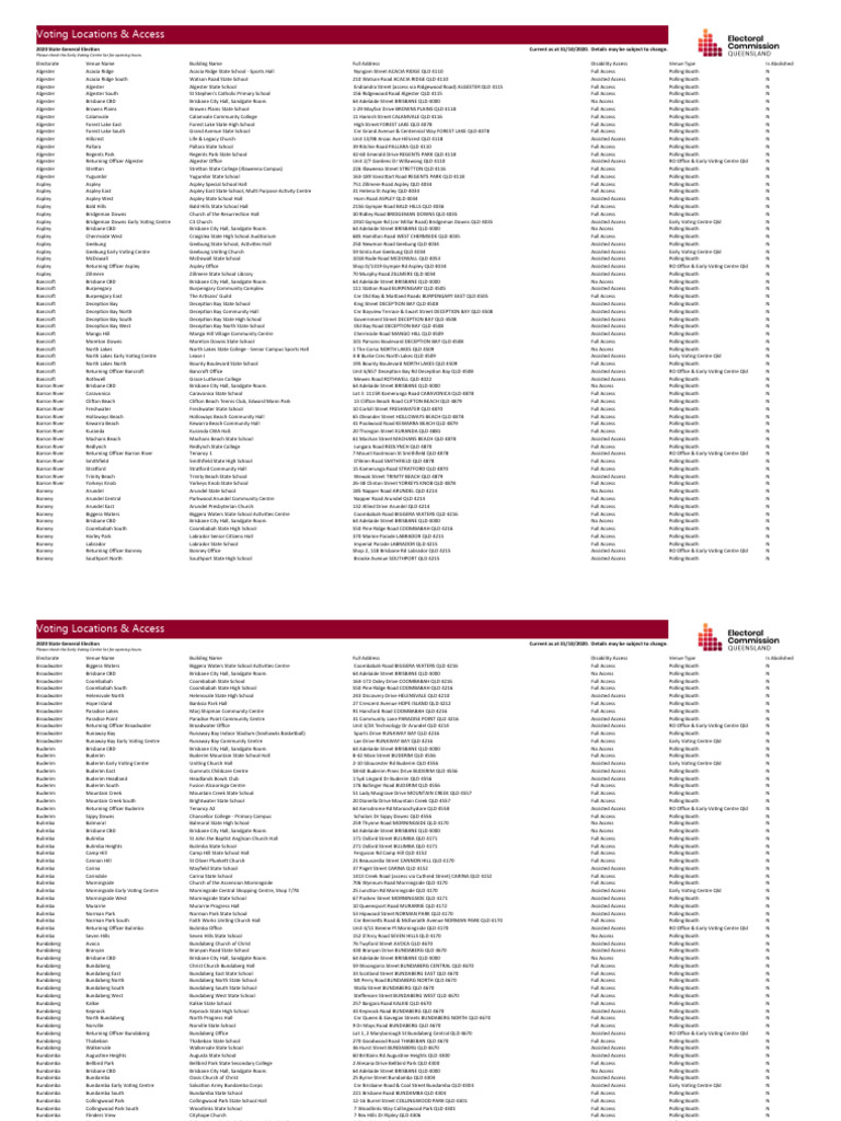 Voting Locations Access All 31.10.20 | PDF | Brisbane | Queensland