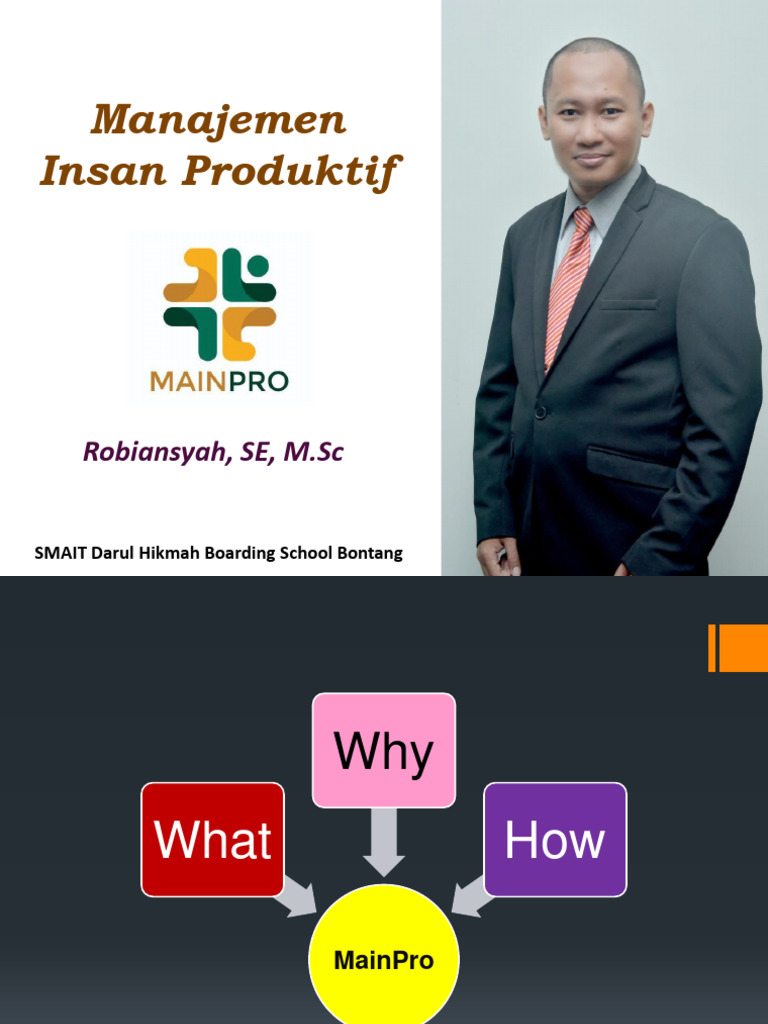 Produktivitas Berbasis Iman | PDF