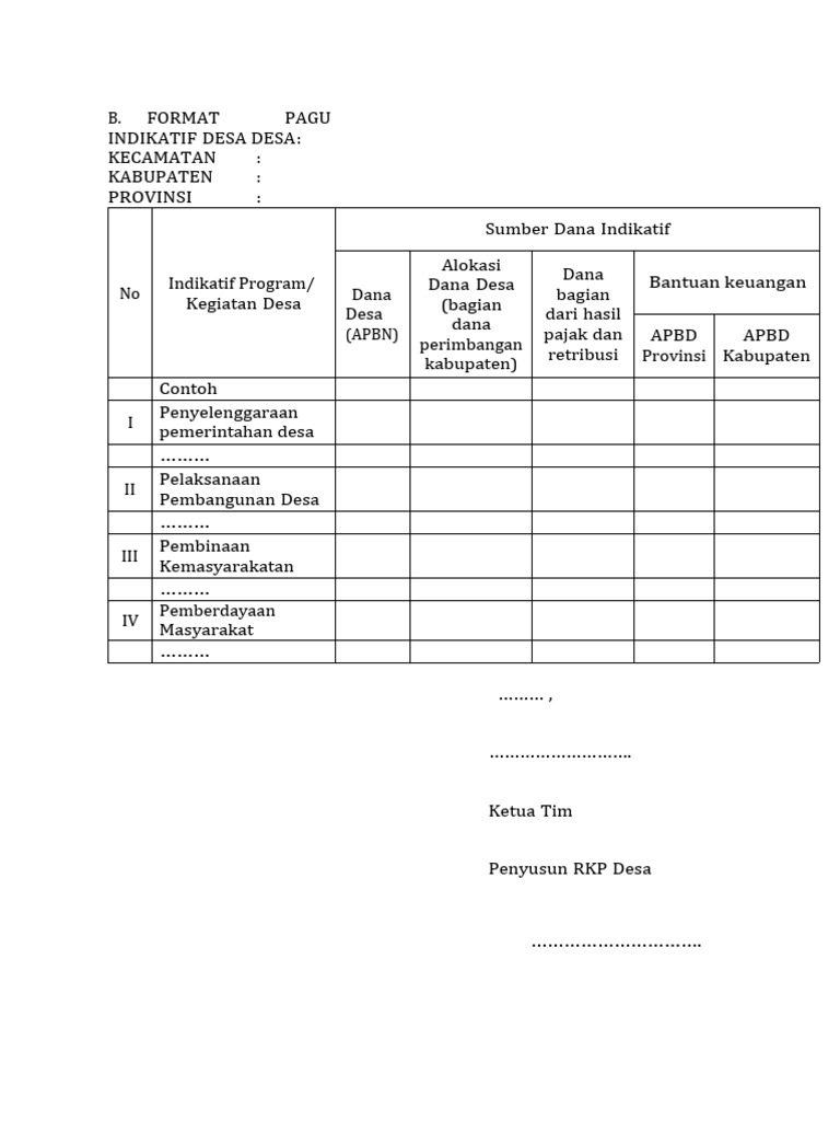 RKP Desa: Format dan Pagu Indikatif | PDF