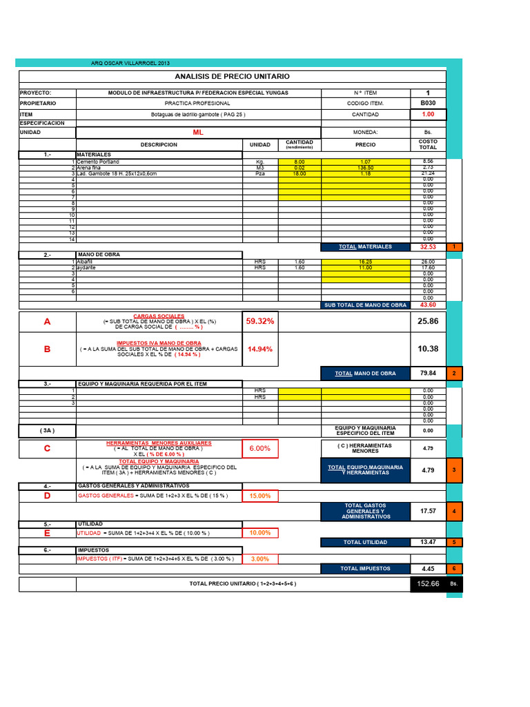 08 Botaguas de Ladrillo Gambote Codigo B030 | PDF | Materiales de ...