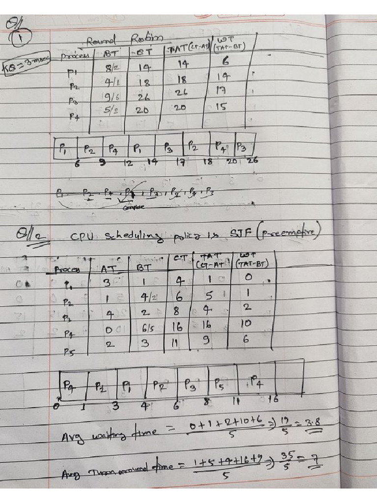 Os Questions Solution | PDF